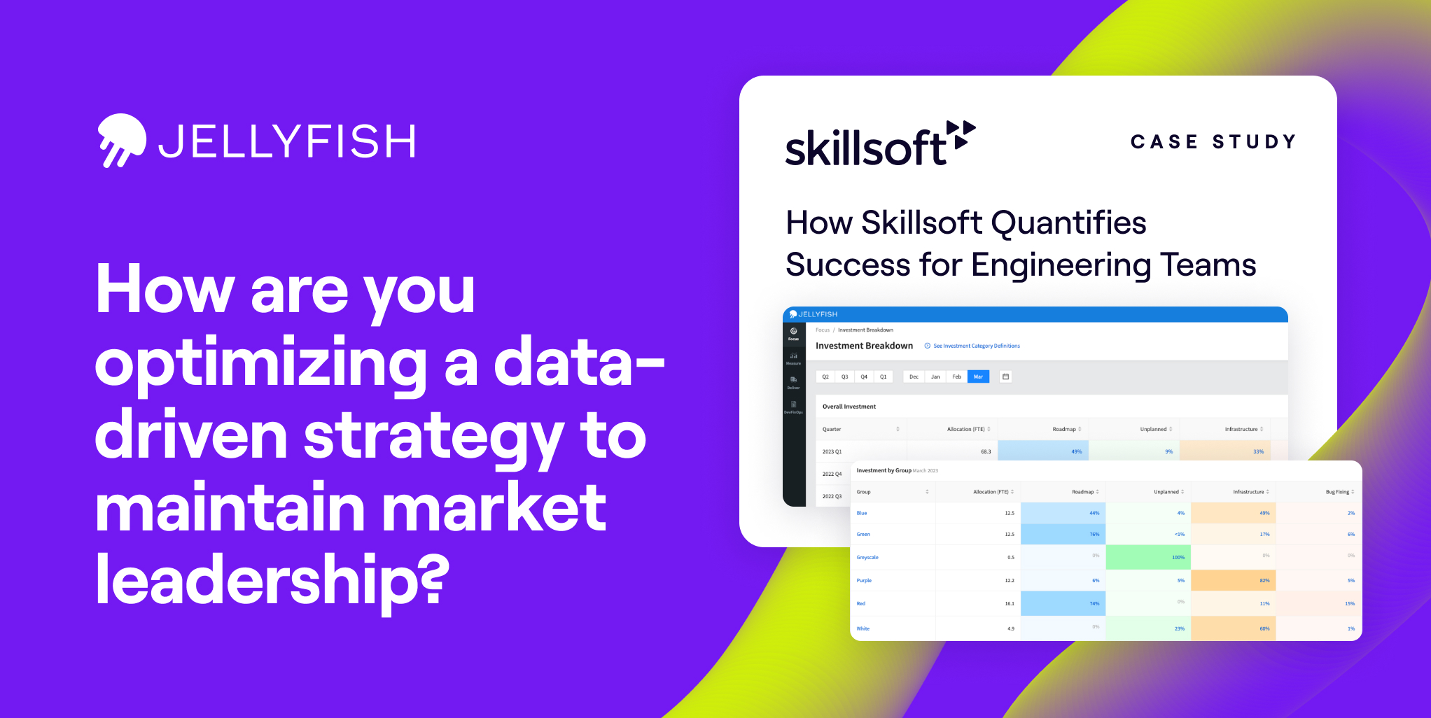 How Skillsoft Quantifies Success for Engineering Teams | Case Study