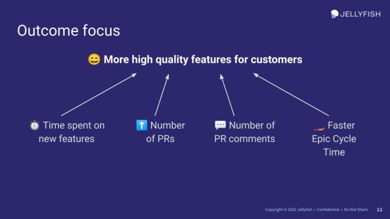 Bringing Balance to Your Metrics Strategy - Jellyfish