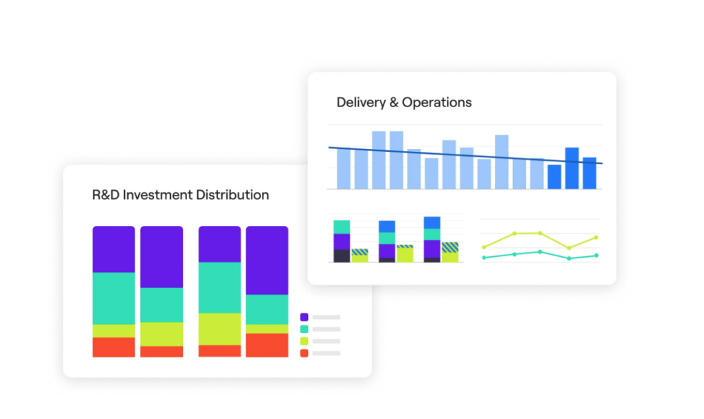 How To Improve & Maximize Engineering Efficiency for 2025