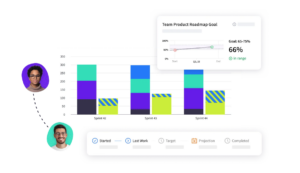 How To Improve & Maximize Engineering Efficiency for 2026