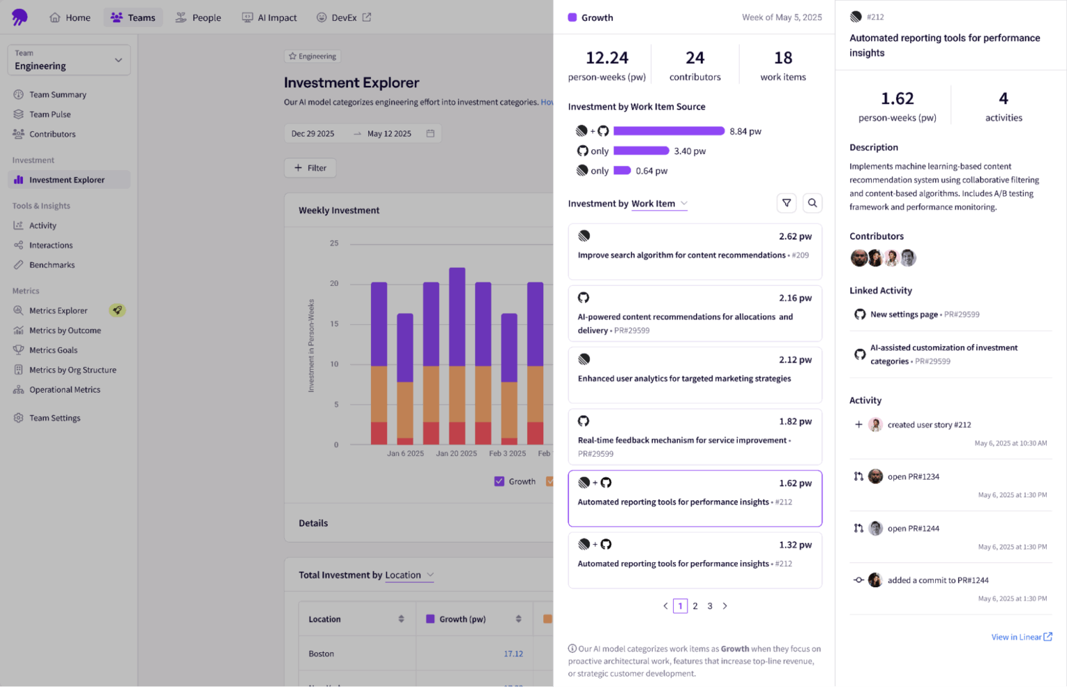 Jellyfish and Linear Team Up to Modernize Software Development - Jellyfish